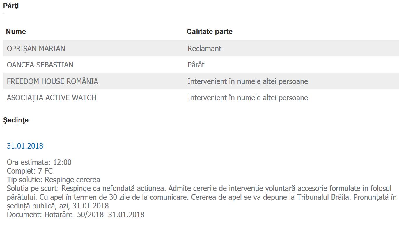 OFENSAT degeaba. Oprișan pierde la Brăila procesul contra ziaristului ...